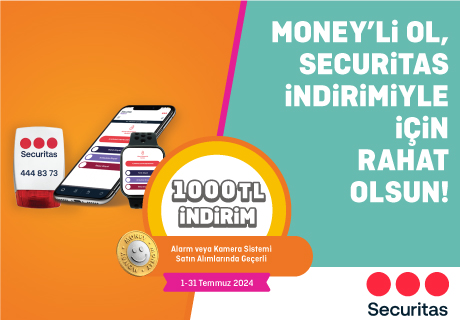 Money Marka Ayrıcalıkları